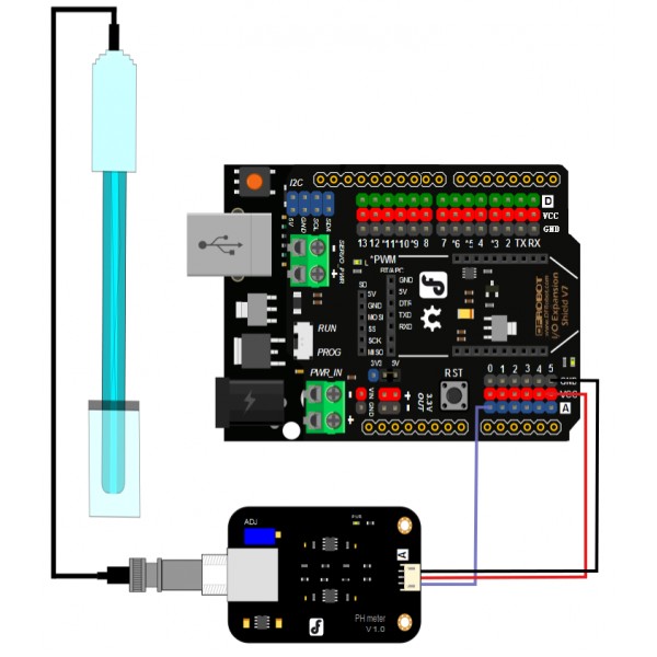DFRobot Gravity - pH analog sensor/meter* - Electronic components parts
