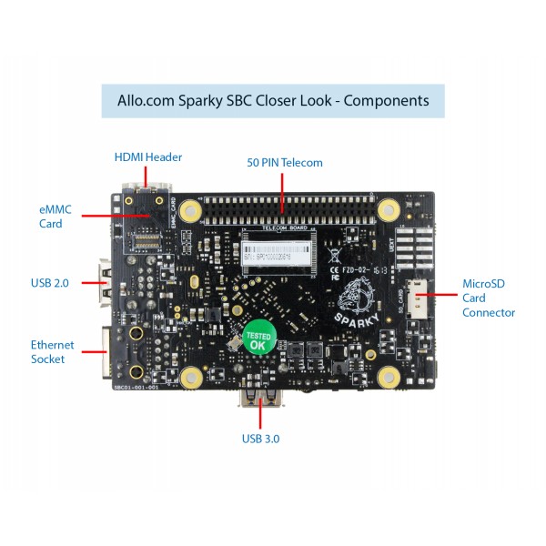 Allo Sparky - ARM Cortex A9 Quad-Core 1,1GHz + - Sklep dla robotyków