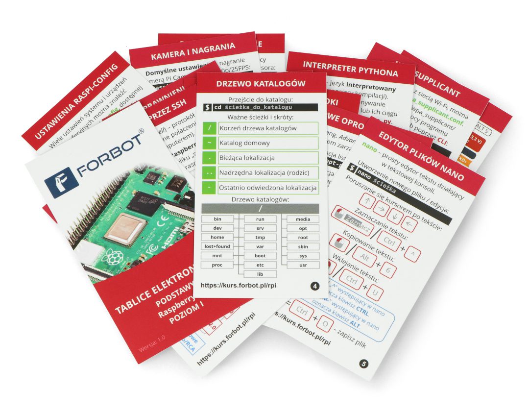 Nowości w Botland #6 - Botland