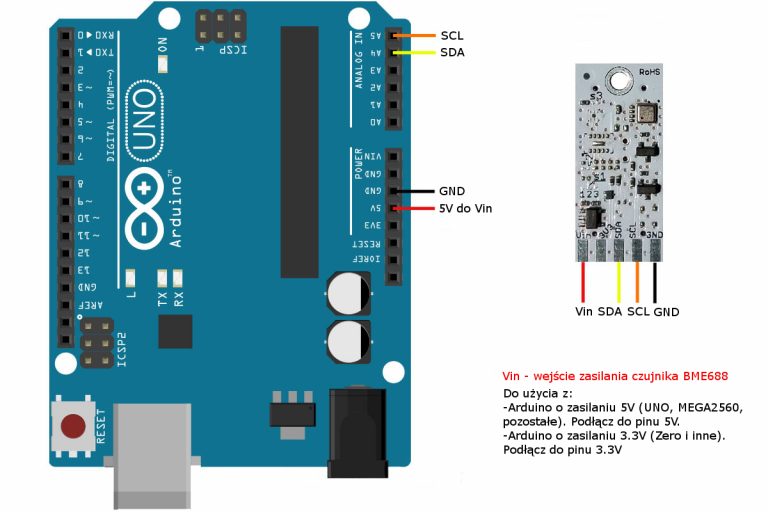 Projekty z Arduino: Podłączanie czujnika BME688 - Botland