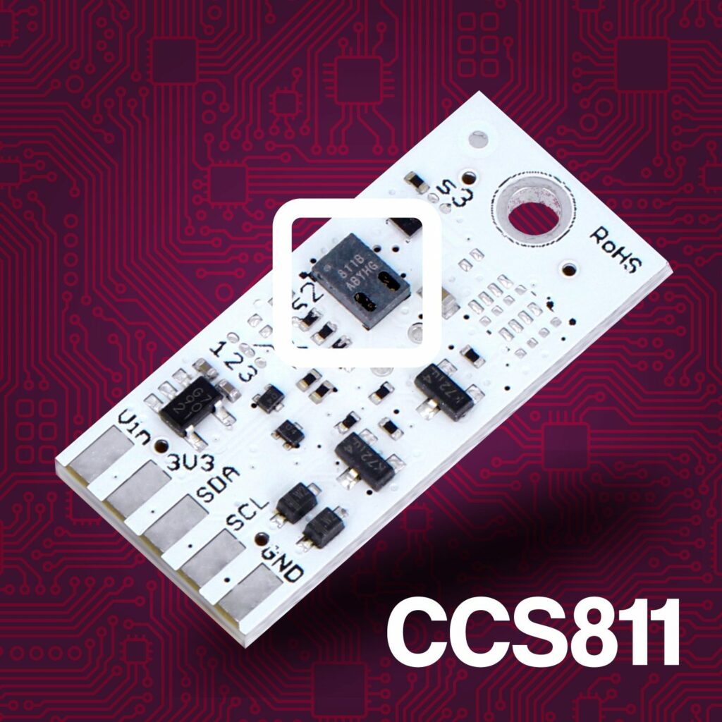 Botland - Blog Raspberry Pi, Arduino, elektronika i robotyka